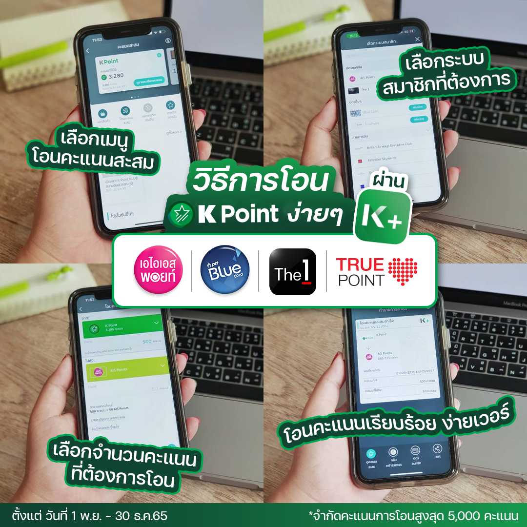 KBank อัพพลังโอน เพียงโอน K Point ไปสะสมร่วมกับแบรนด์ดังอื่นๆ รับคะแนนเพิ่ม 20% ! | ปันโปร ...